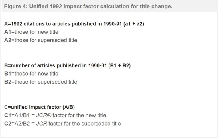 The Clarivate Impact Factor | Clarivate